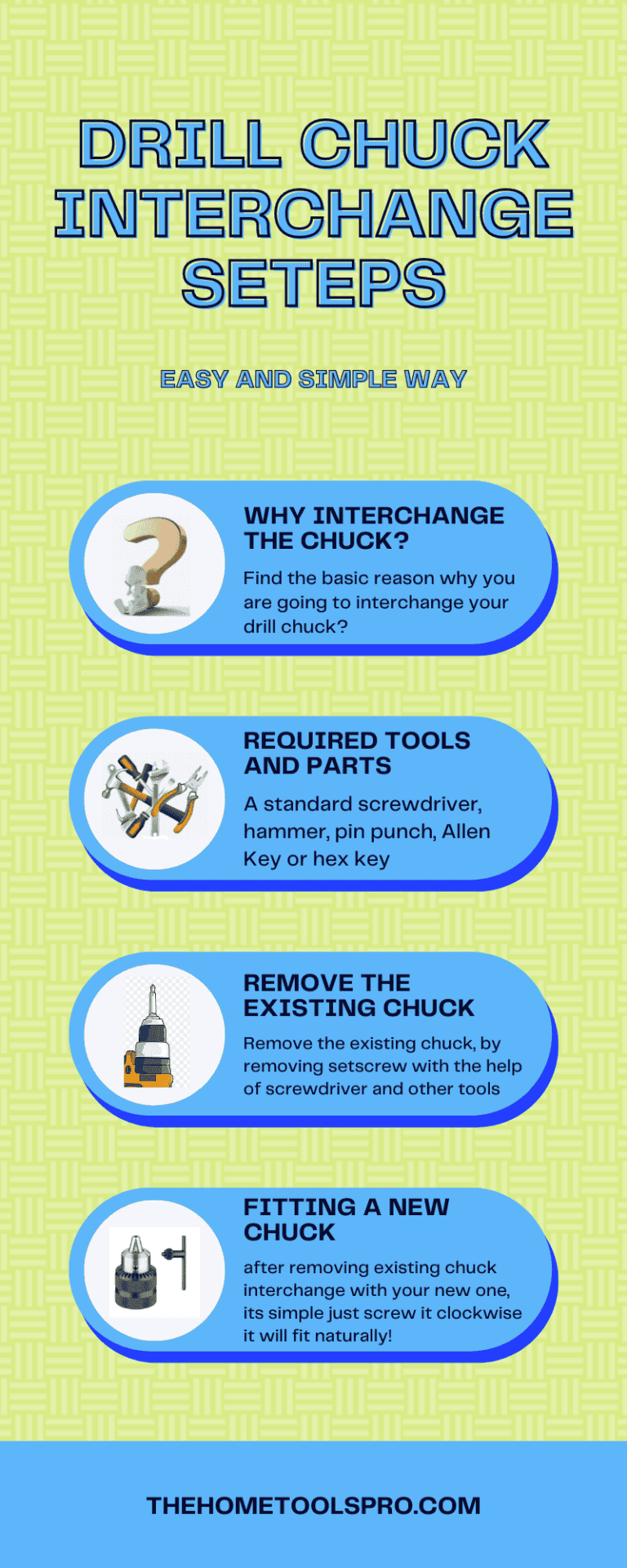 Are Drill Chuck Interchangeable? Answered! And Step by Step Guide.